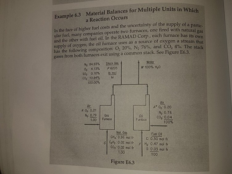 Solved Example 6.3 Material Balances for Multiple Units in | Chegg.com