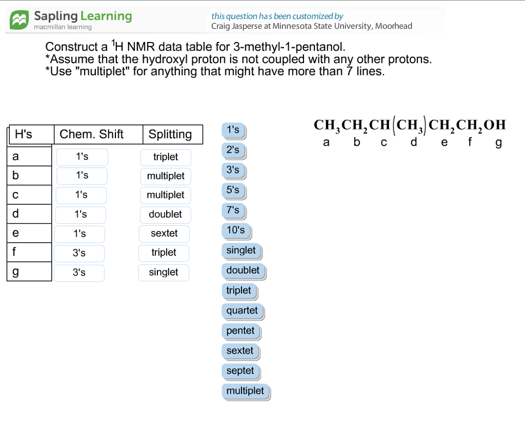 Solved Construct an expected 13C NMR data table for the | Chegg.com