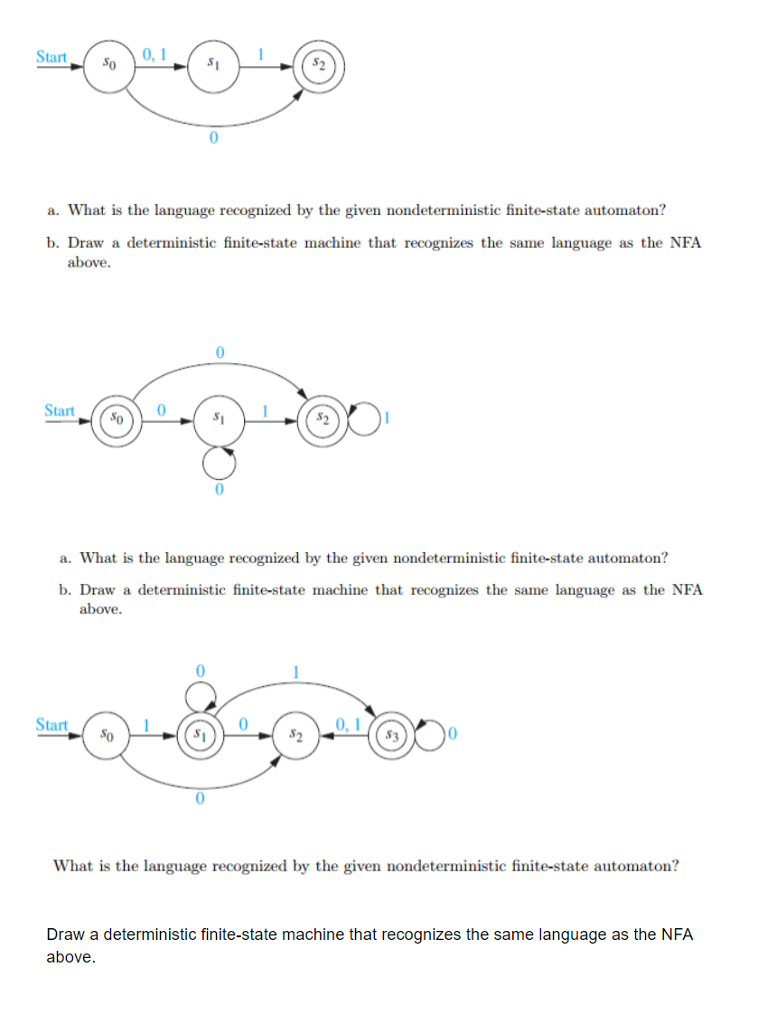 Solved Start 0,1s 0 a. What is the language recognized by | Chegg.com