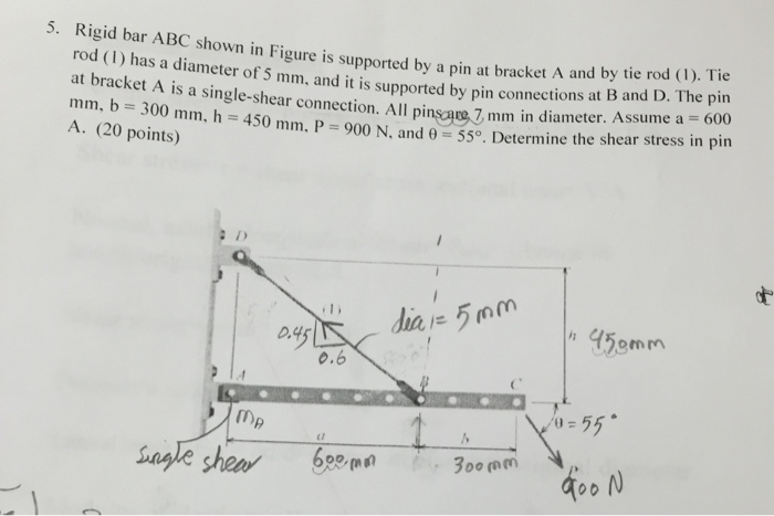 Solved Rigid bar ABC shown in Figure is supported by a pin | Chegg.com