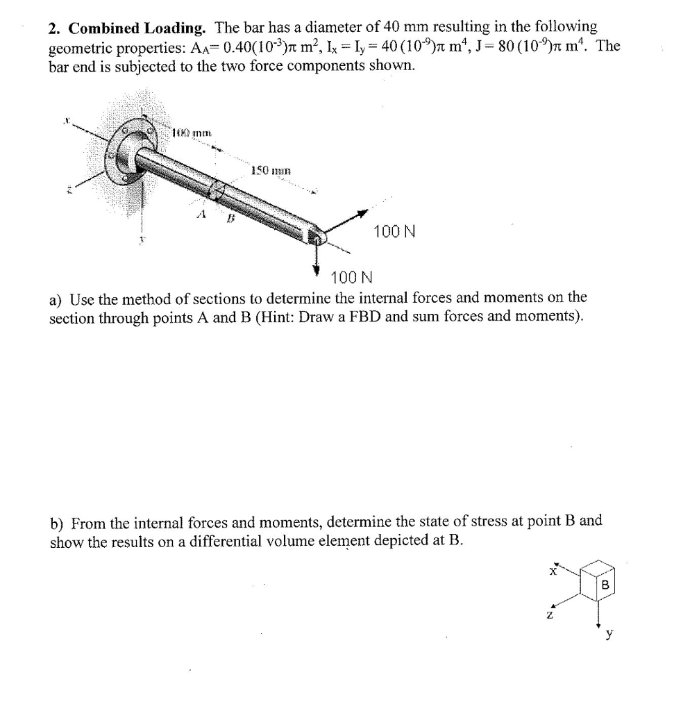 Solved 2. Combined Loading. The bar has a diameter of 40 mm | Chegg.com