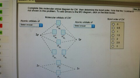Solved Complete this molecular orbital diagram for CN then | Chegg.com