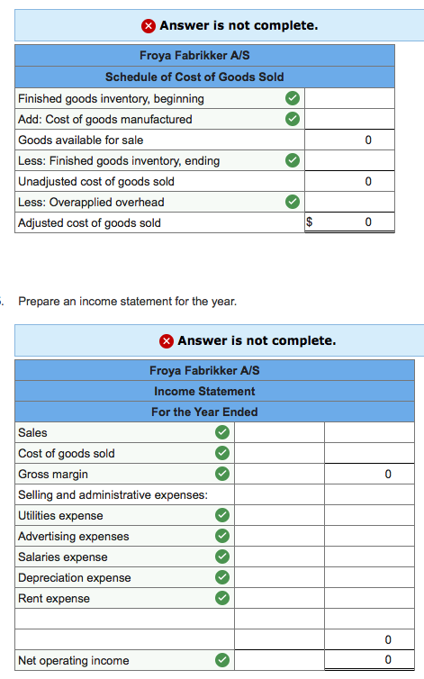 Solved Froya Fabrikker A/S............: ** I want the answer | Chegg.com