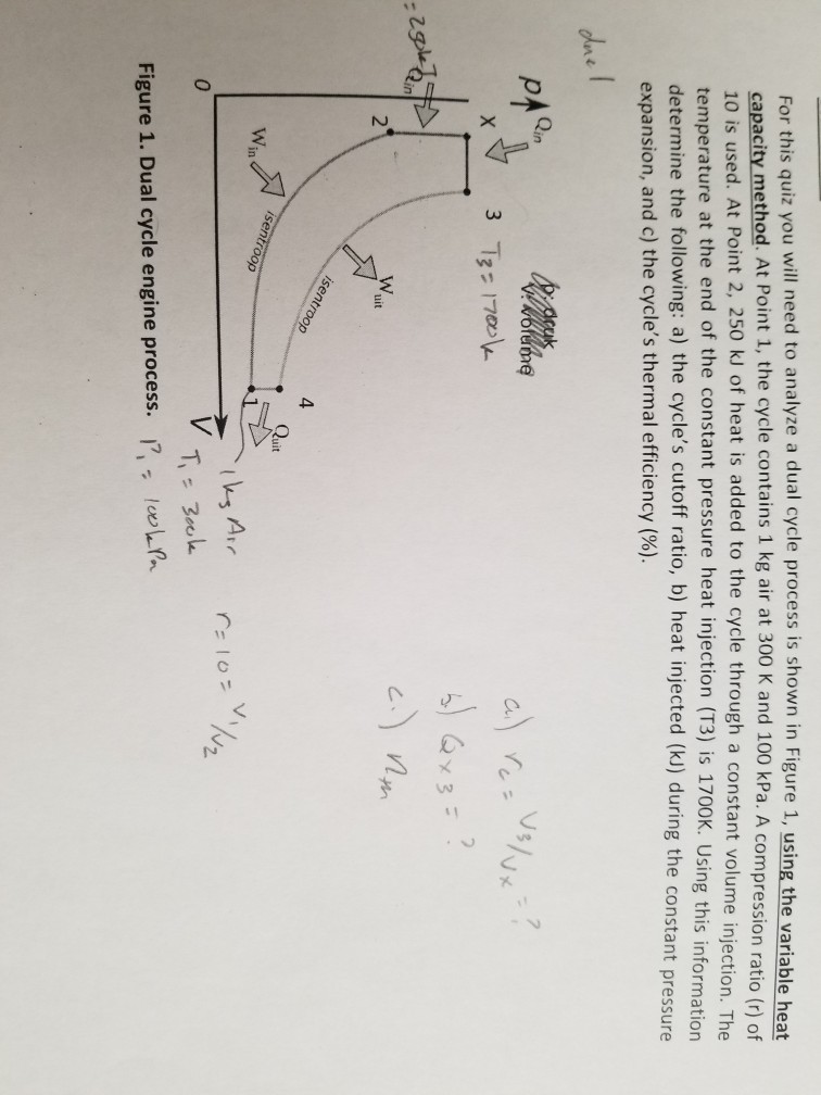 Solved For this quiz you will need to analyze a dual cycle | Chegg.com