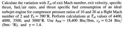 Calculate the variation with T_t4 of exit Mach | Chegg.com
