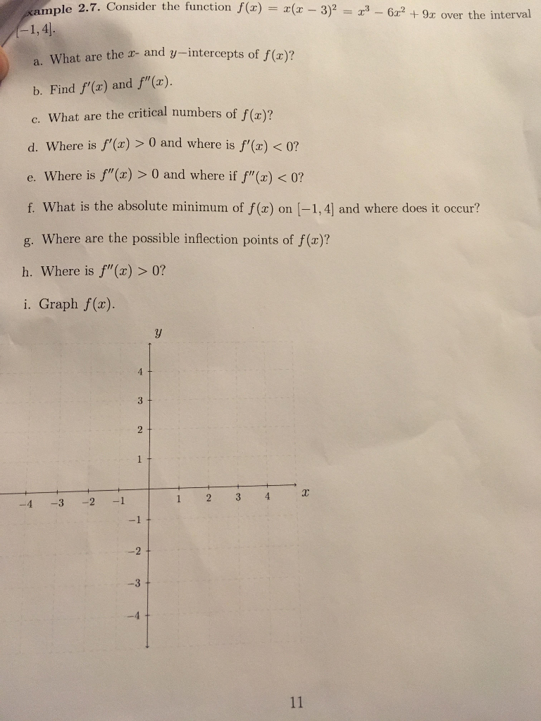 Solved Consider the function f (x) = x(x - 3)^2 = x^3 - 6x^2 | Chegg.com