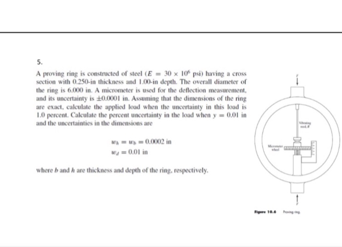 Solved A proving ring is constructed of steel (E = 30 times | Chegg.com