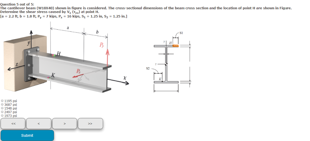 Solved The cantilever beam (W18X40) shown in figure is | Chegg.com