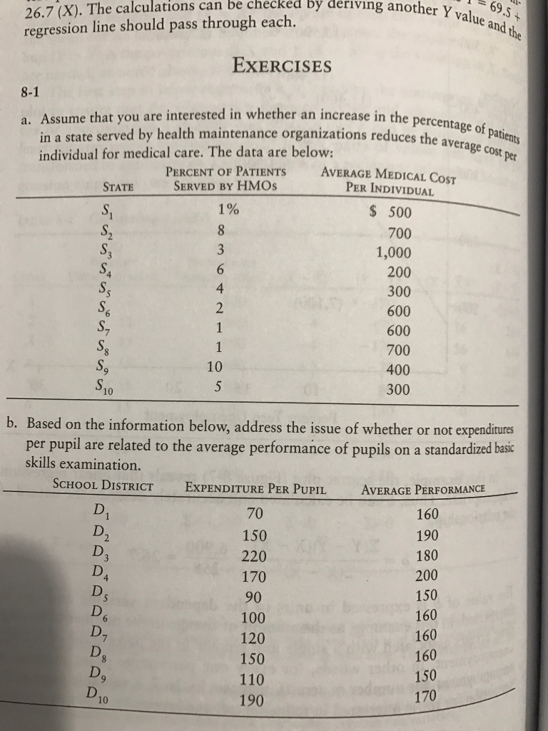 Solved For each data set (A, B, and C), complete the | Chegg.com