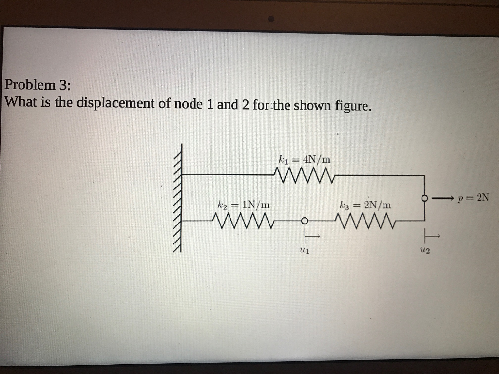 Solved What is the displacement of node 1 and 2 for the | Chegg.com