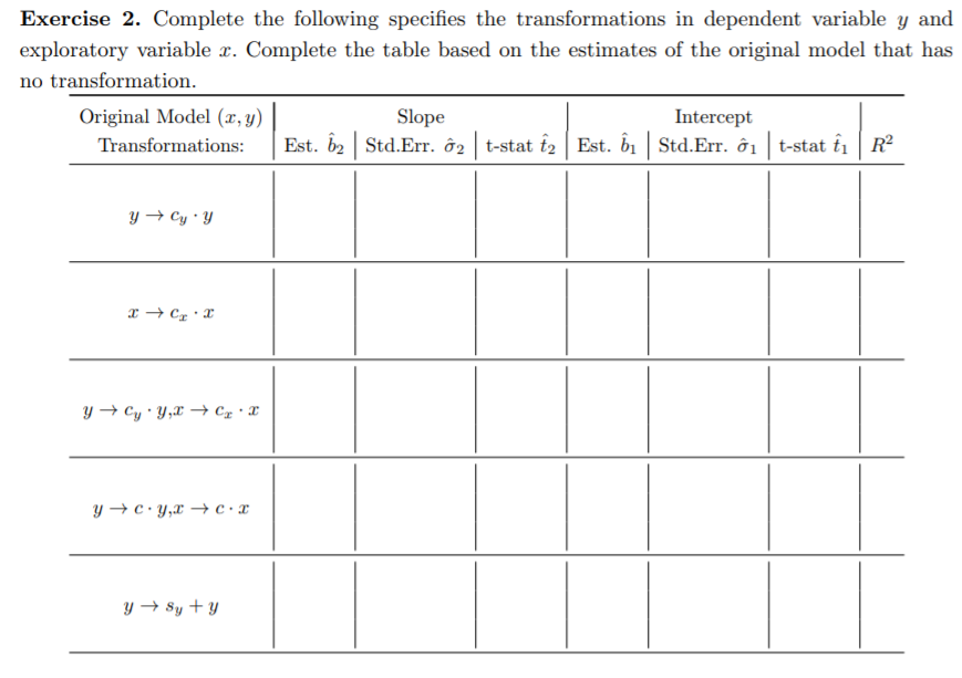 Exercise 2. Complete the following specifies the | Chegg.com