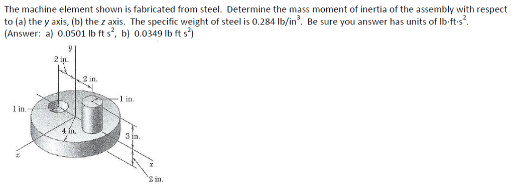 Solved The machine element shown is fabricated from steel. | Chegg.com
