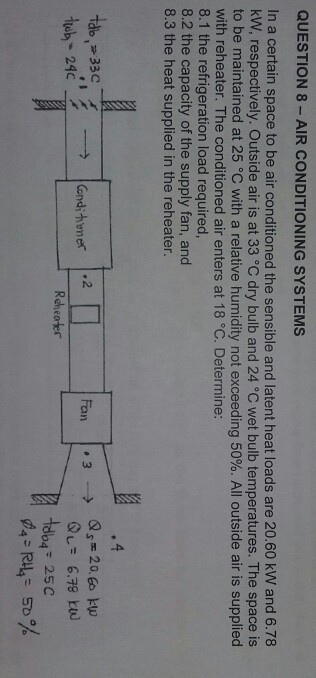 Solved QUESTION 8-AIR CONDITIONING SYSTEMS In a certain | Chegg.com