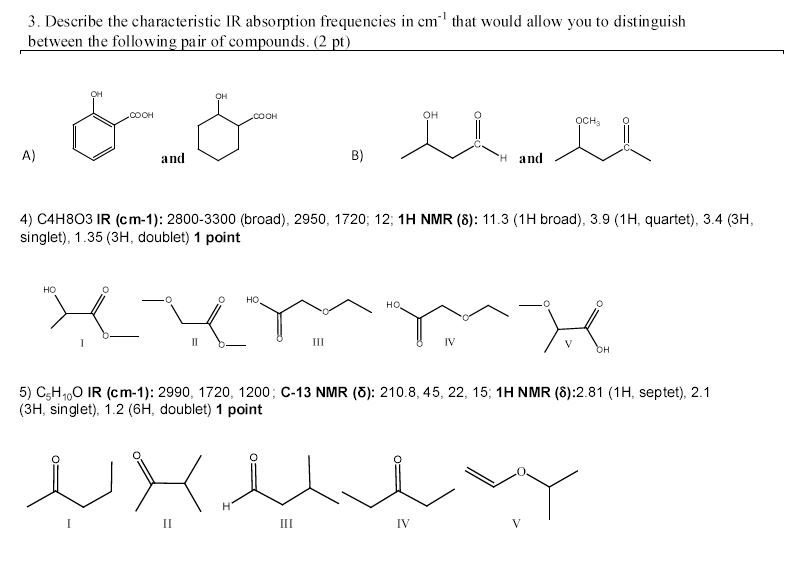 Solved Describe the characteristic IR absorption frequencies | Chegg.com
