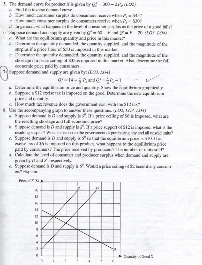 Solved 5. The demand curve for product X is given by Qd 300 | Chegg.com