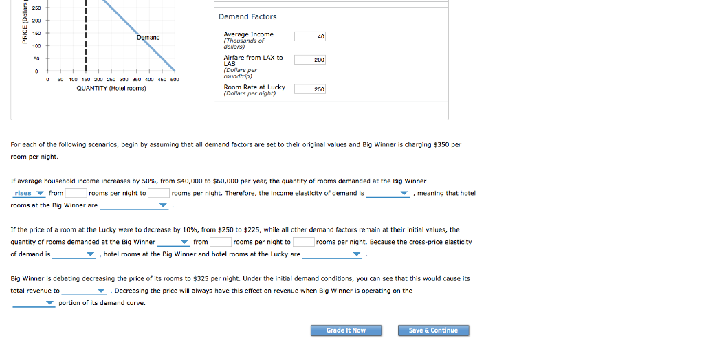 Solved Attempts: Average: /3 9. Application: Elasticity and | Chegg.com