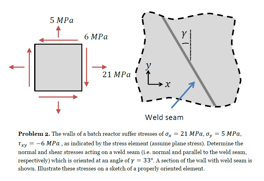 Solved 5 MPa 6 MPa 21 MPa Weld seam Problem 2. The walls of | Chegg.com