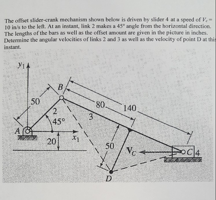 Solved The offset slider-crank mechanism shown below is | Chegg.com