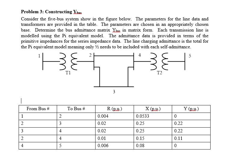 Solved Problem 3: Constructing Ybus Consider the five-bus | Chegg.com