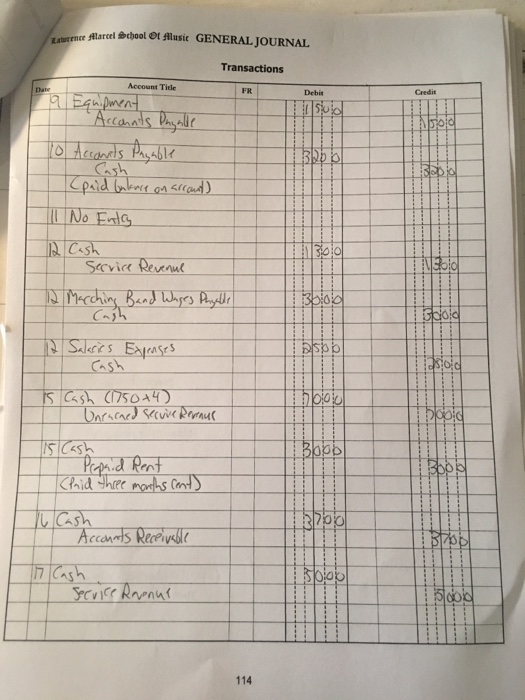 Complete the worksheet using the adjusting entries | Chegg.com