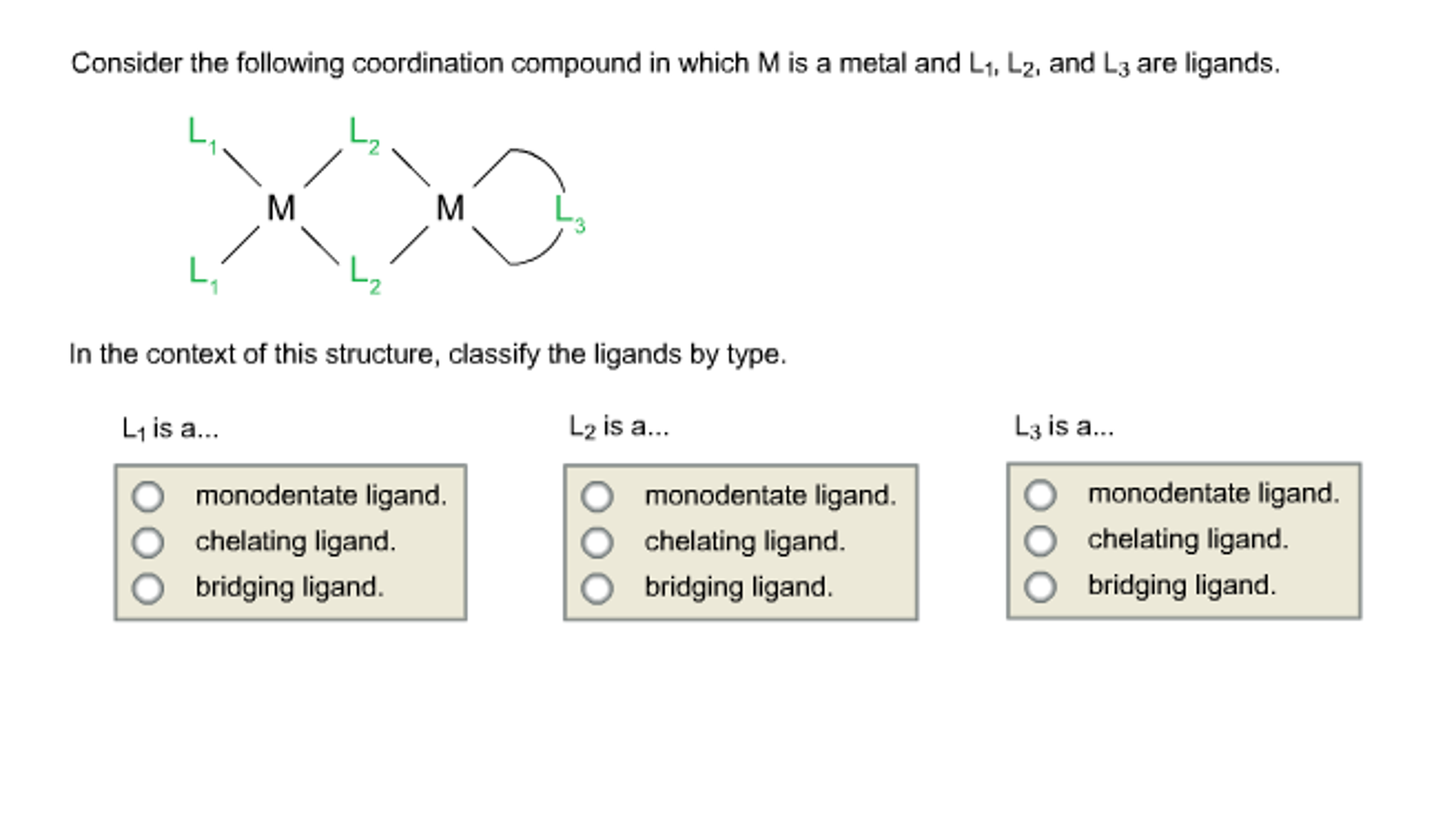 Solved Consider the following coordination compound in which | Chegg.com