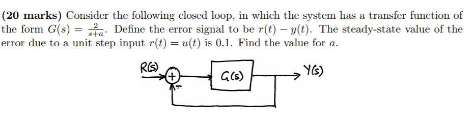 Solved (20 marks) Consider the following closed loop, in | Chegg.com
