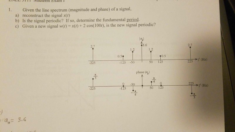 Solved 1. Given the line spectrum (magnitude and phase) of a | Chegg.com