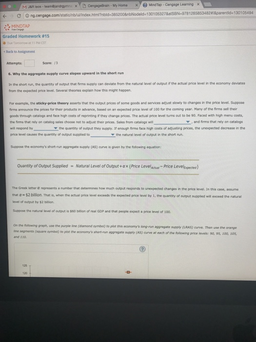 Solved In the short run, the quantity of output that firms | Chegg.com