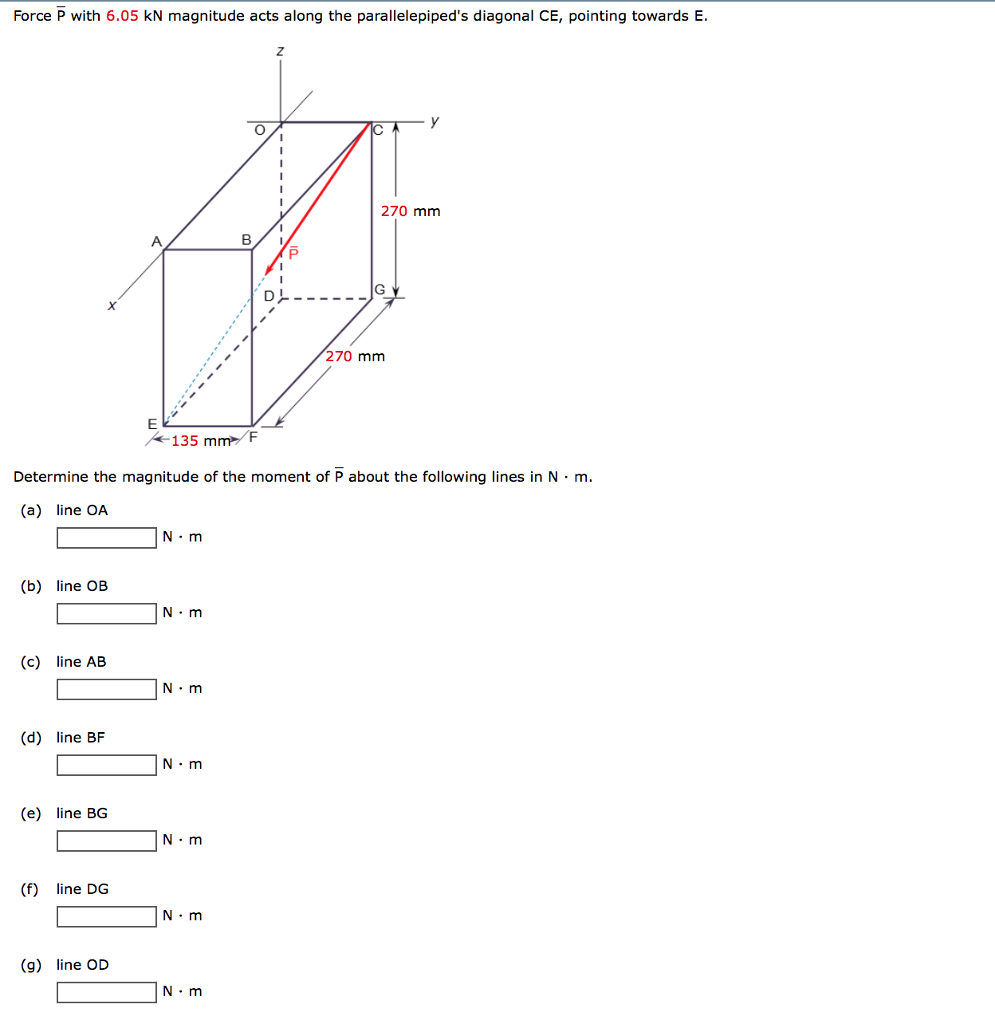 Solved Force P^bar with 6.05 kN magnitude acts along the | Chegg.com
