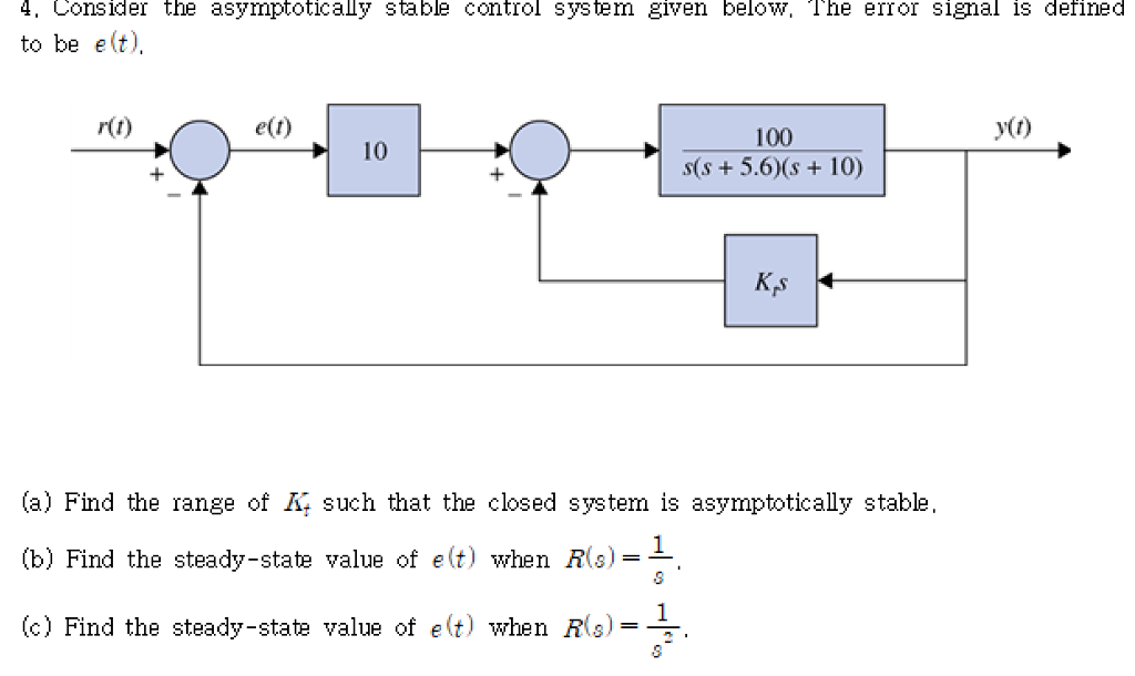 Solved 4. Consider the asymptotically stable control system | Chegg.com