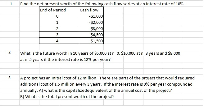 Solved Find the net present worth of the following cash flow | Chegg.com