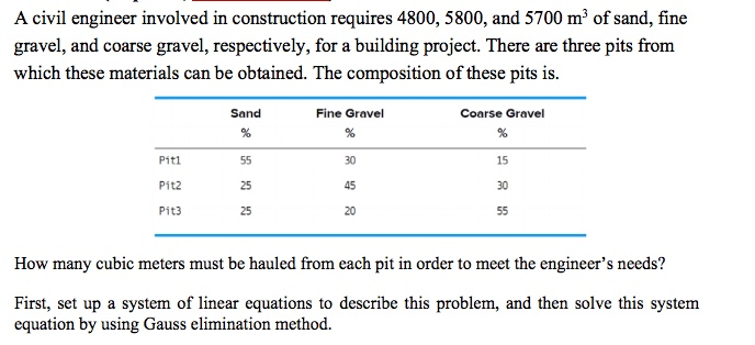 Solved A civil engineer involved in construction requires | Chegg.com