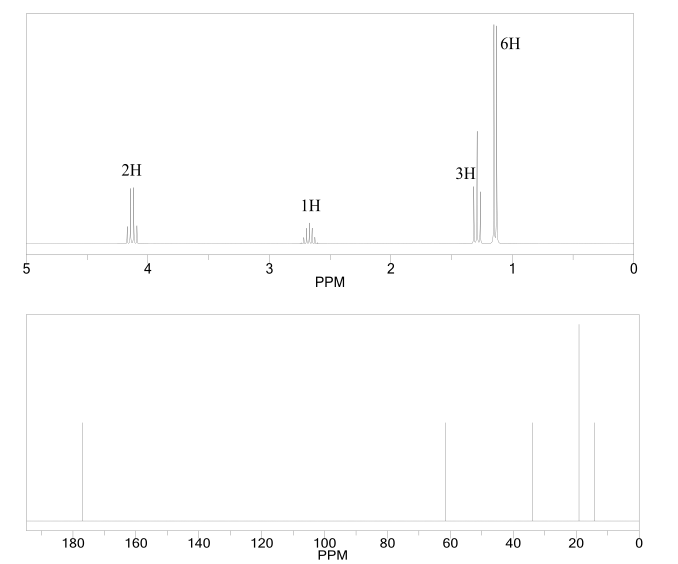 Solved Compound D: C6H12O2I've uploaded the IR and NMR | Chegg.com