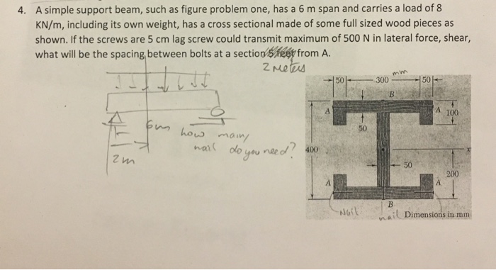 Solved A simple support beam, such as figure problem one, | Chegg.com