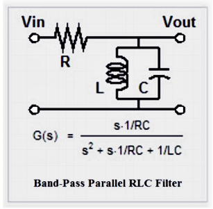 Solved I need MATLAB codes for the above Band-Pass Parallel | Chegg.com