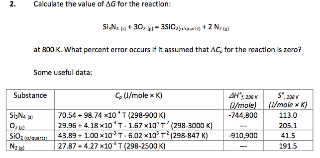 Solved Calculate the value of Delta G for the reaction: | Chegg.com