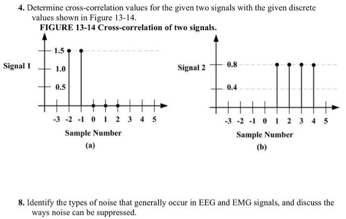 Solved Determine Cross Correlation Values For The Given Two