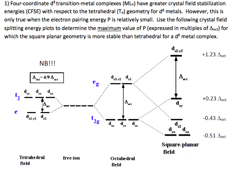 Solved 1) Four-coordinate d8 transition-metal complexes | Chegg.com