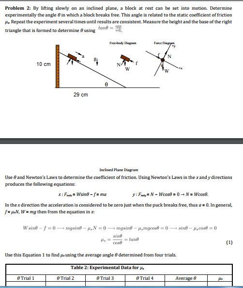 Solved Problem 2: By lifting slowly on an inclined plane, a | Chegg.com