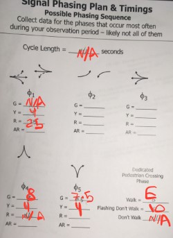 Solved Signal Phasing Plan & Timings Possible Phasing | Chegg.com