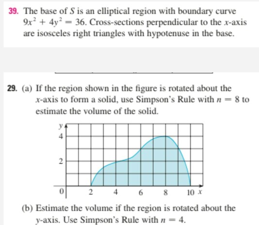 Solved 39. The base of S is an elliptical region with | Chegg.com