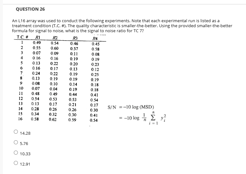 QUESTION 26 An L16 array was used to conduct the | Chegg.com