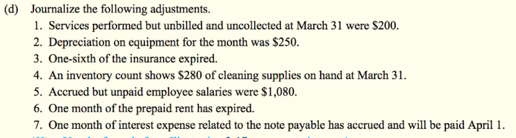 Solved (d) Journalize the following adjustments. 1. Services | Chegg.com
