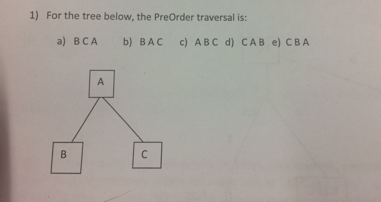 Solved 1) For the tree below, the PreOrder traversal is: a) | Chegg.com