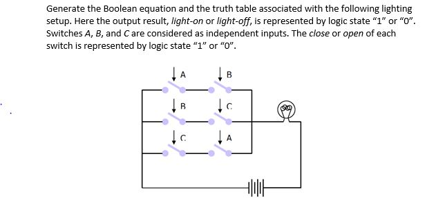 Solved Generate the Boolean equation and the truth table | Chegg.com
