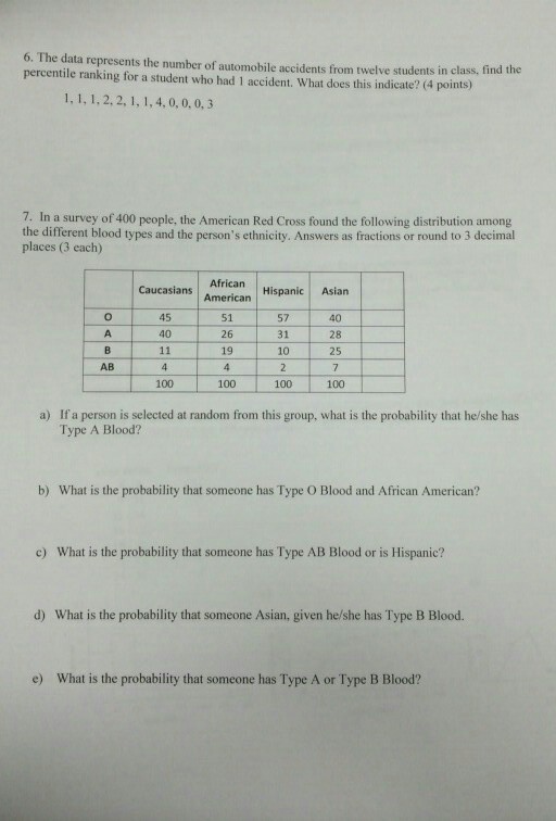 Solved 6. The data represents the number of automobile | Chegg.com