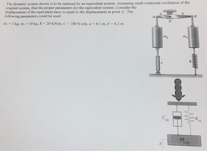 Solved The dynamic system shown is to be replaced by an | Chegg.com