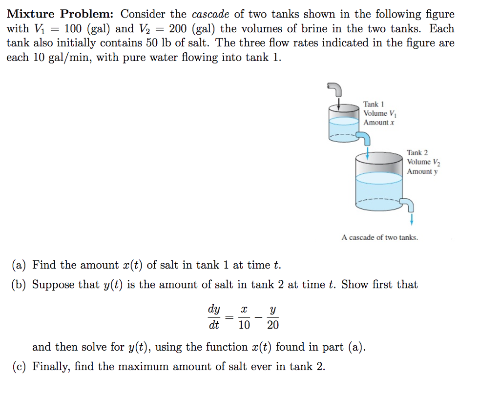 Solved Mixture Problem: Consider the cascade of two tanks | Chegg.com