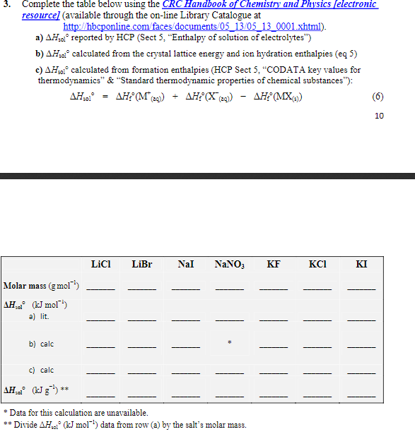 Solved Complete the table below using the CRC Handbook of | Chegg.com Solved Complete the table below using the CRC Handbook of | Chegg.com