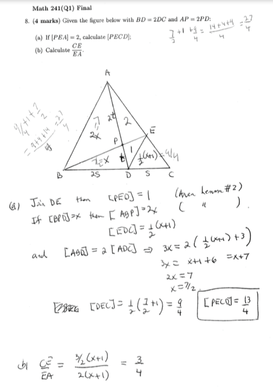 Solved Math 241(Q1) Final 8, (4 marks) Given the figure | Chegg.com